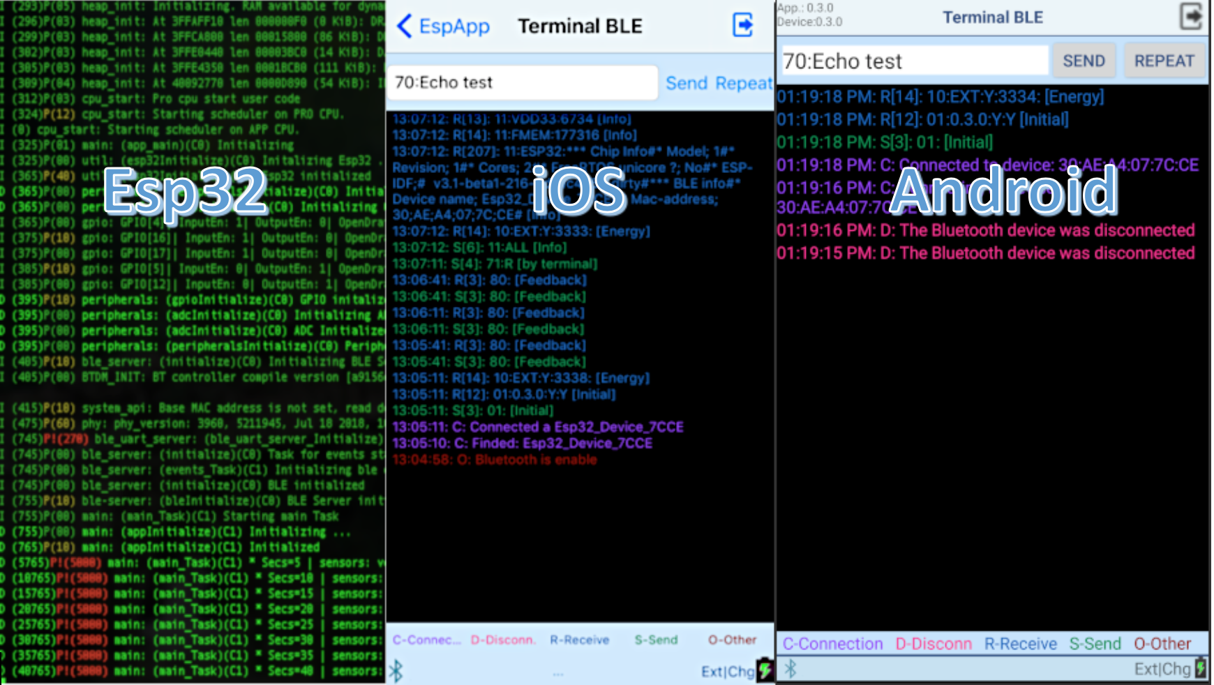 GitHub - JoaoLopesF/Esp-Mobile-Apps-iOS: Esp-Mobile-Apps is a set of examples apps to start ...