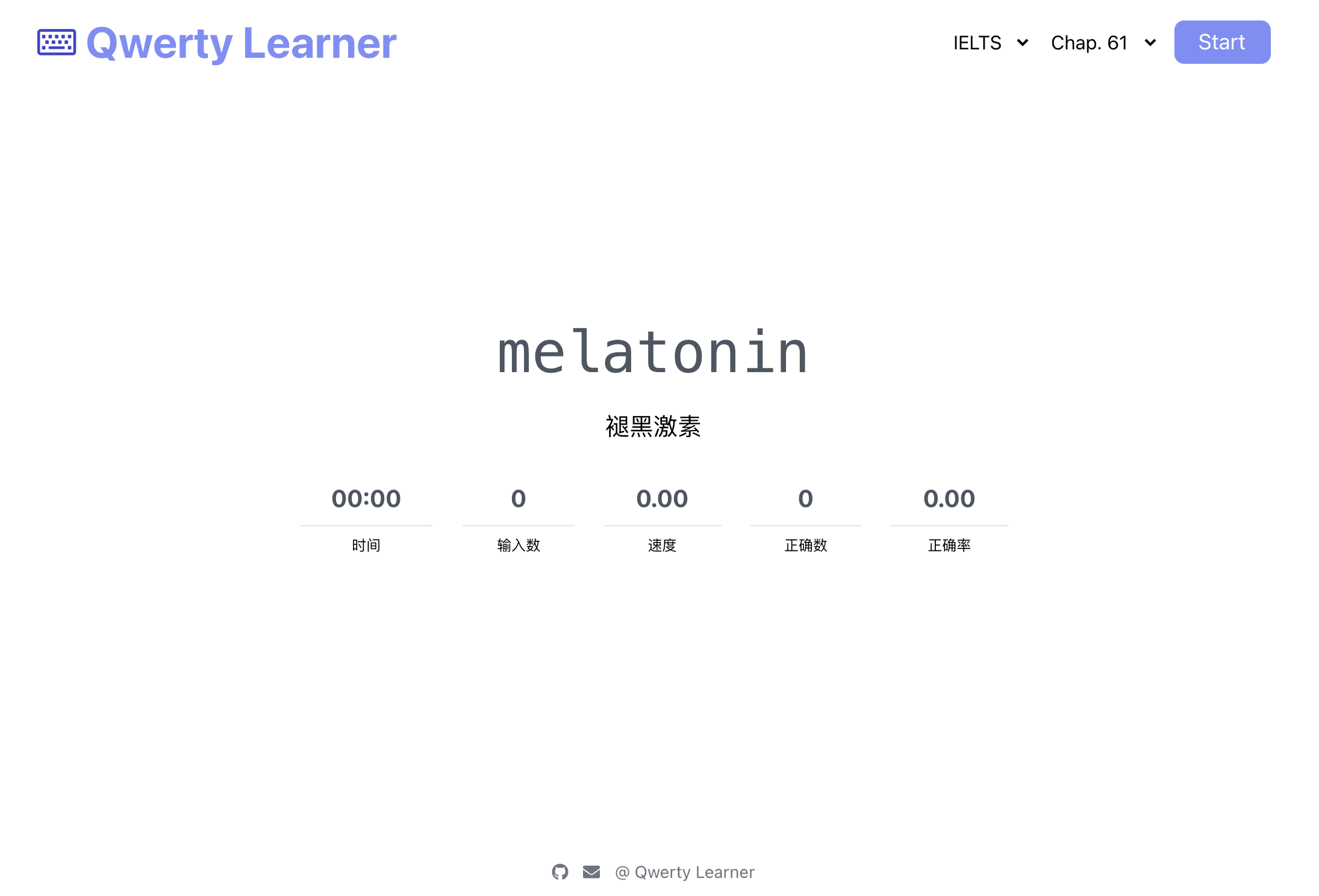 GitHub - OpenGithubs/github-weekly-rank: Github开源项目:每周📈飙升榜 top20,每周一早上8点更新