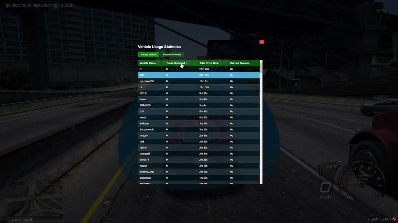 GitHub - spcckz/Fivem_vTracker: A FiveM vehicle analytics tool that tracks spawn frequency and ...