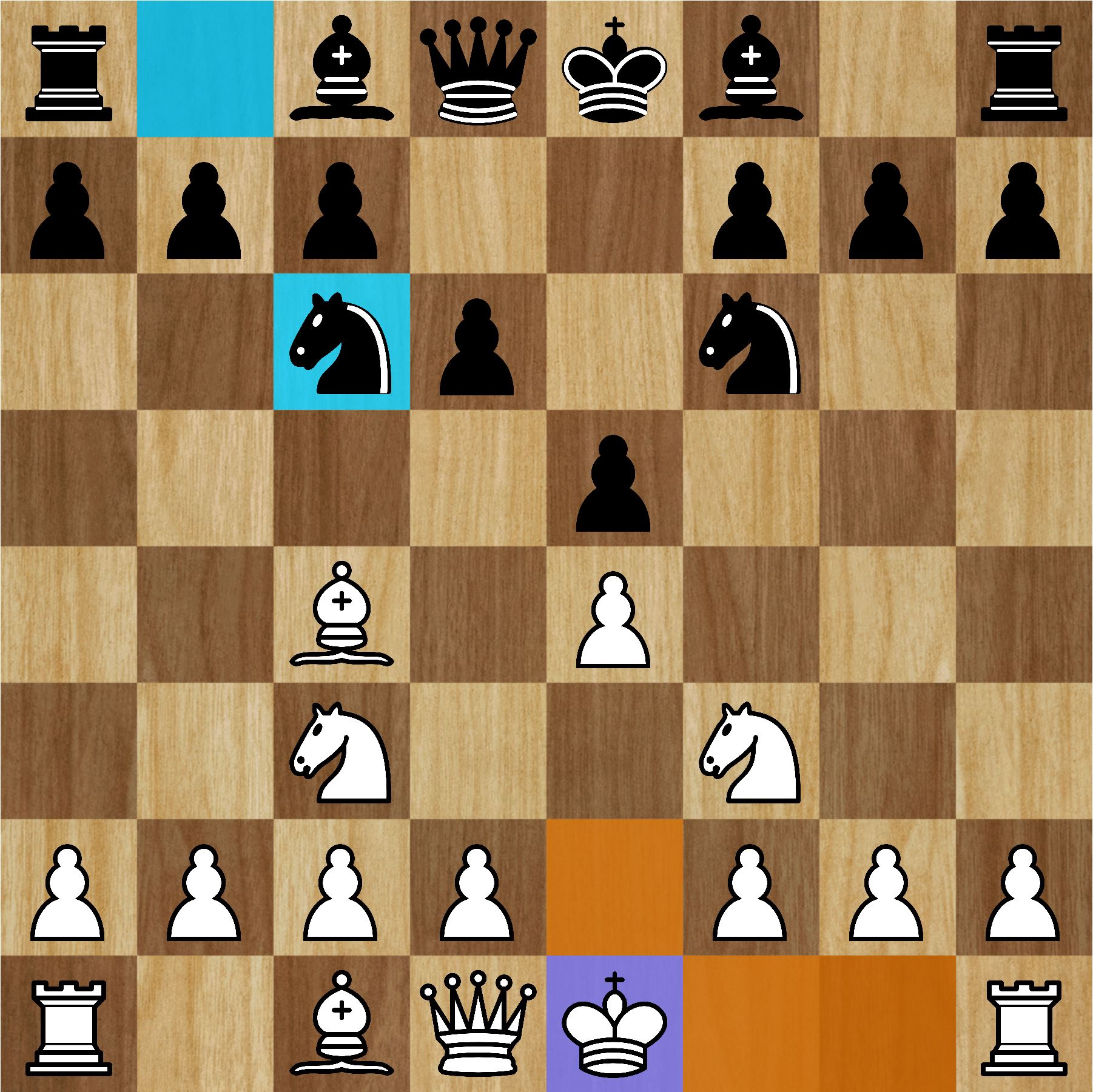 GitHub - Austinae/chesscreator: A javascript library to easily ...