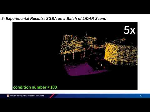 GitHub - Ji1Xingyu/SGBA