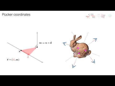 GitHub - vsitzmann/light-field-networks
