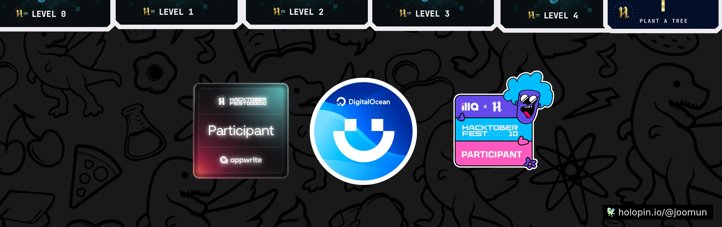 joomun (Joomun Noor) · GitHub