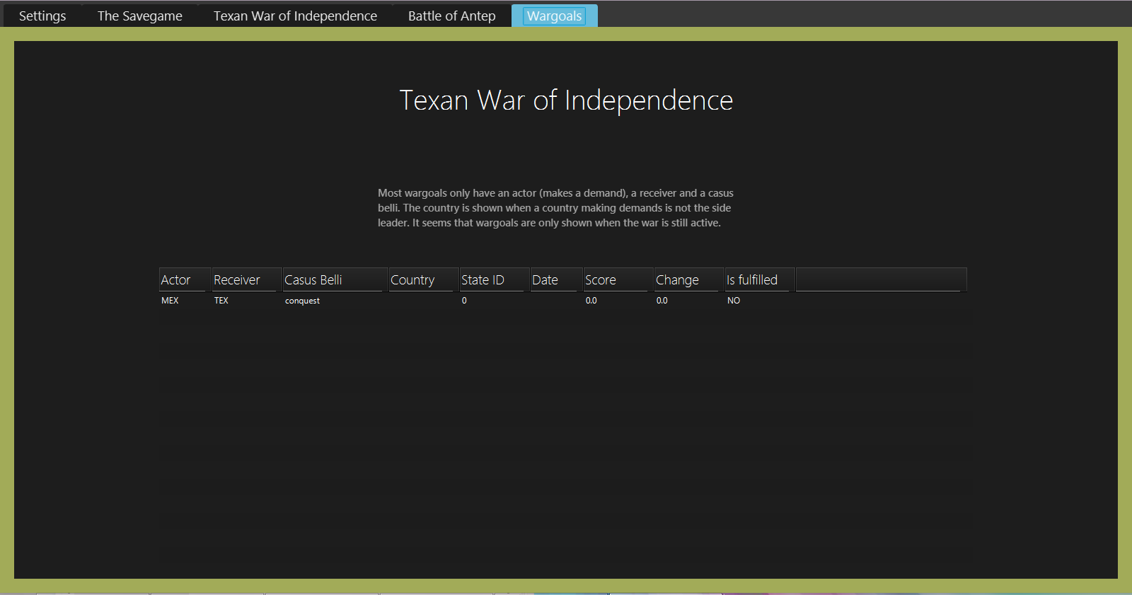 GitHub - TKasekamp/VickyWarAnalyzer: Victoria II war analyzer. Java 8 + JavaFX + Maven