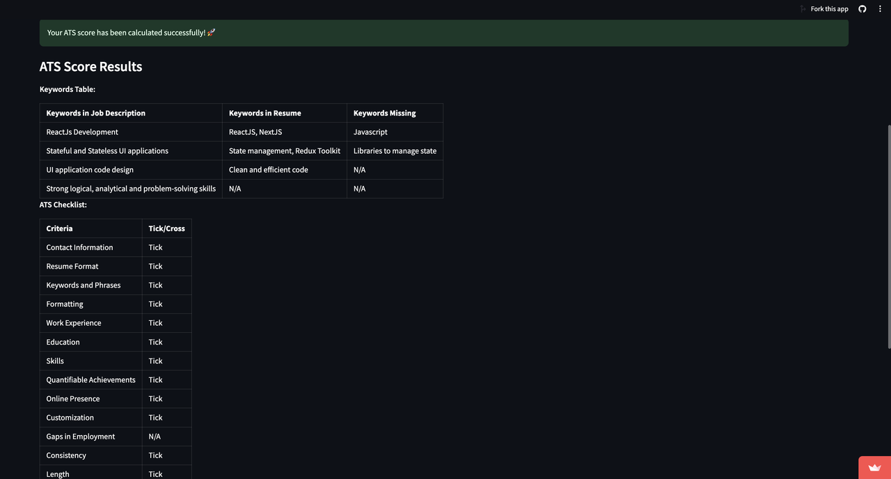 GitHub - aayushdhote/Resume_ats_score_checker