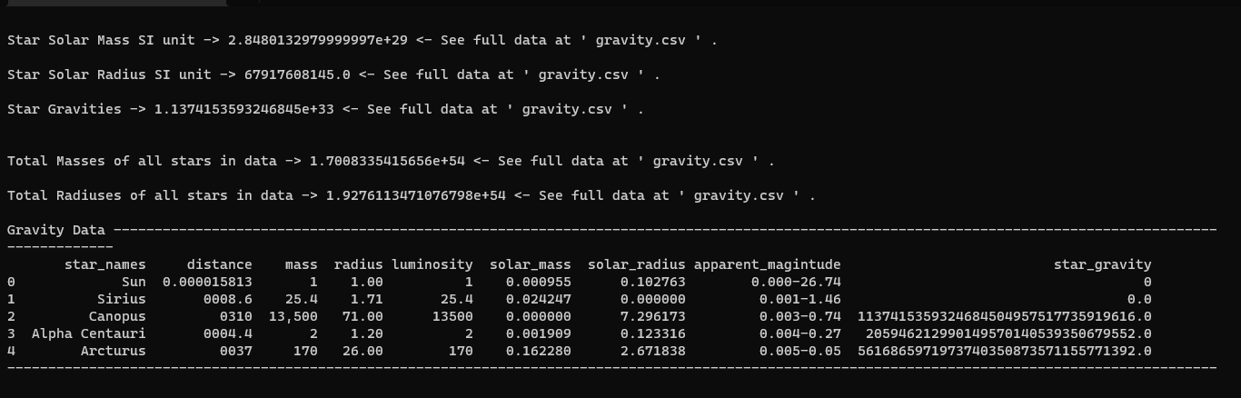 GitHub - junaidcodingmaster/Calculating-Gravity: This program uses this formula to get every ...