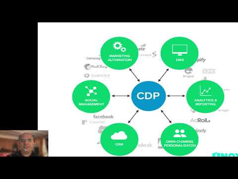 GitHub - sergehuber/inoyu-mcp-unomi-server: An implementation of Anthropic's Model Context ...