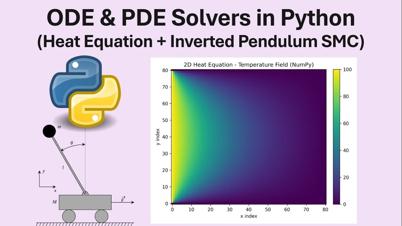 GitHub - mohammadijoo/ODE_PDE_Python: How to Solve ODE and PDE ...