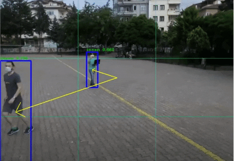 GitHub - sheng930920/yolov2_Tello_Tracking: Car and Pedestrian Tracking with Tello