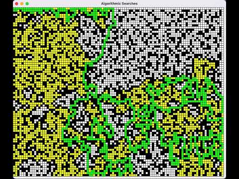 GitHub - kailau02/search-algorithm-visualization: visualization of bfs and dfs