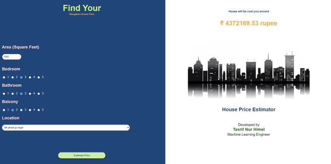 GitHub - Himel-Tasrif/Bangalore-House-Price-Prediction: A house price prediction model for ...