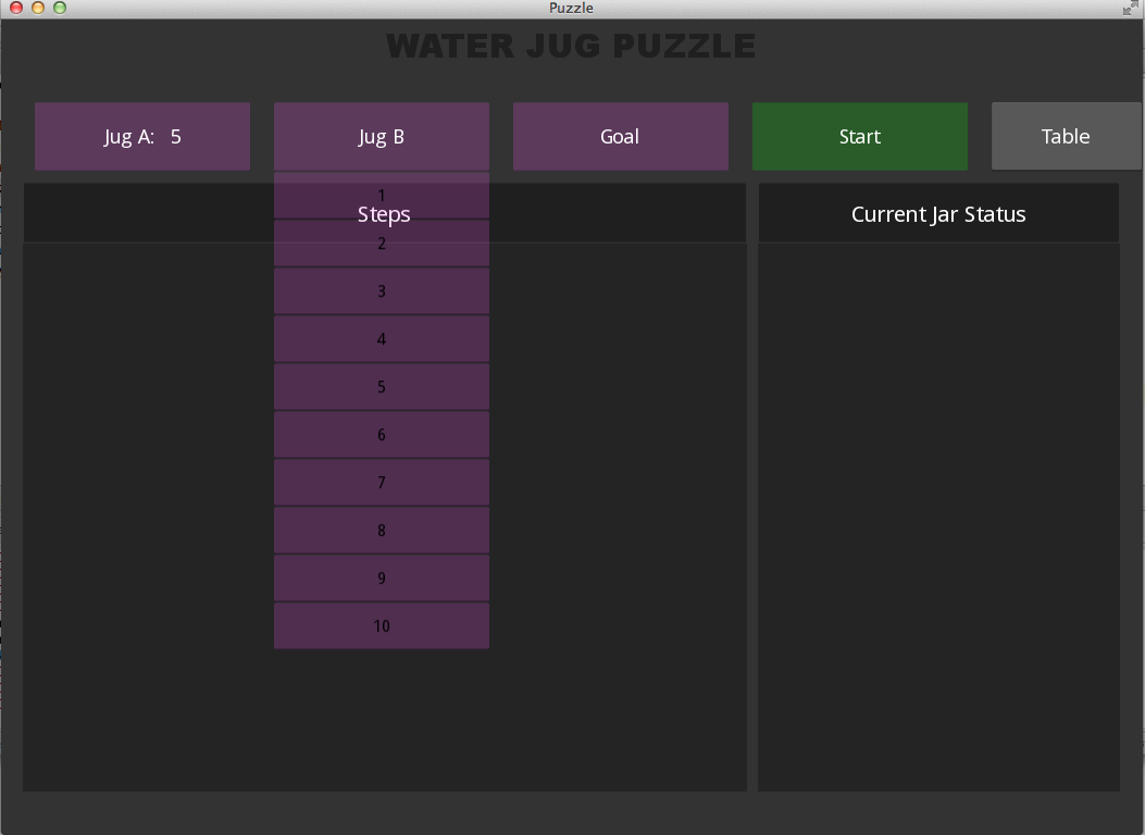GitHub - iMrsRoy/Water-Jug-Puzzle-Solver: The program provides user ...