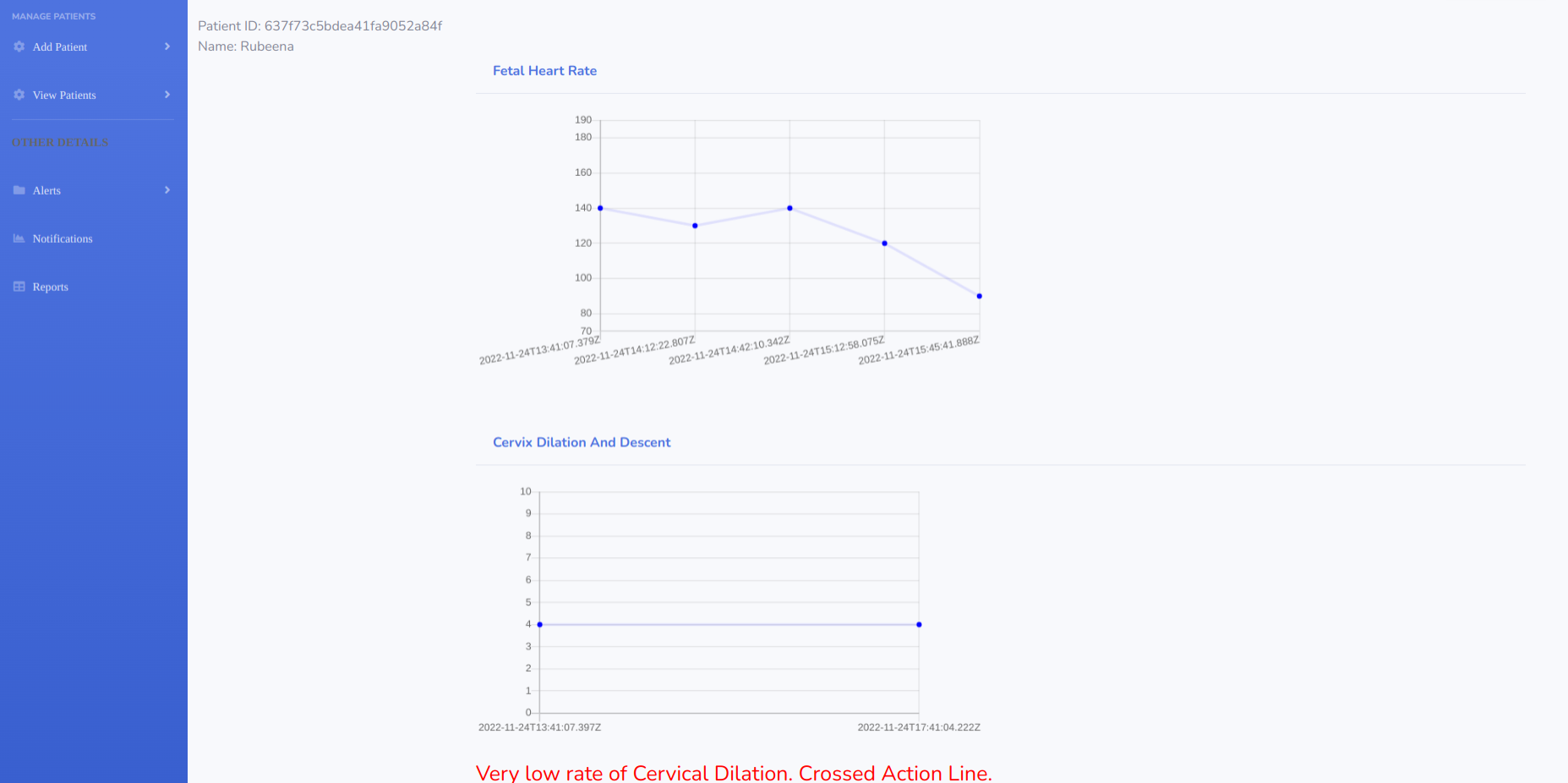 GitHub - anirudhvs/uia-hackathon: A partogram tool that provides the nurse with real time ...