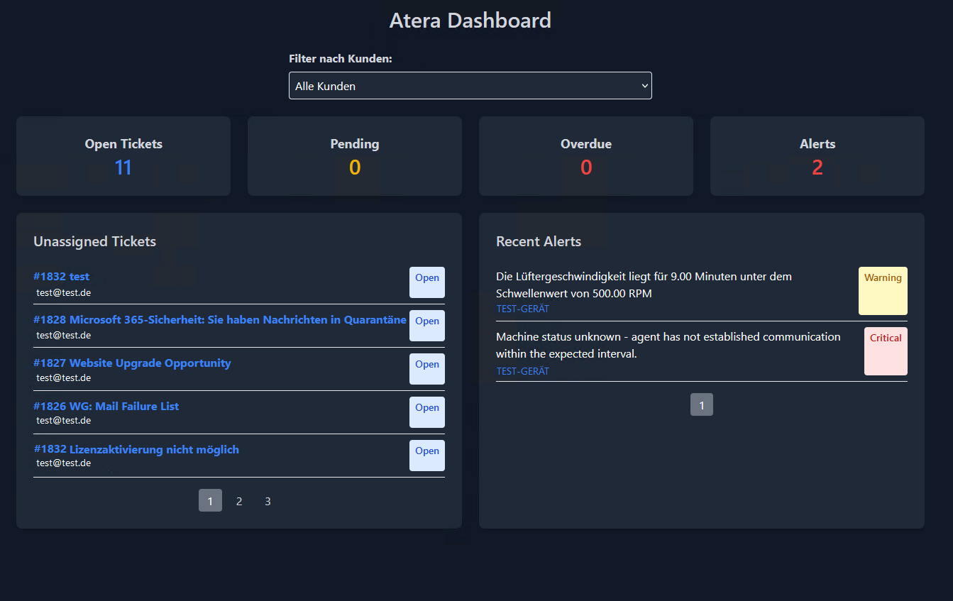 GitHub - RamgeSoft/Atera-Dashboard: Atera-Dashboard