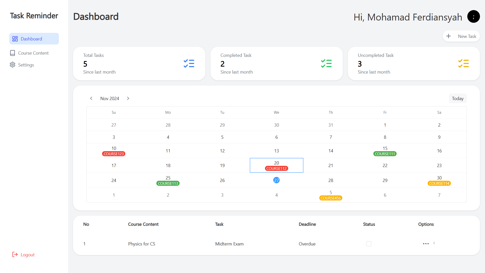GitHub - mohfer/Task-Reminder: Task Reminder adalah aplikasi pengingat ...