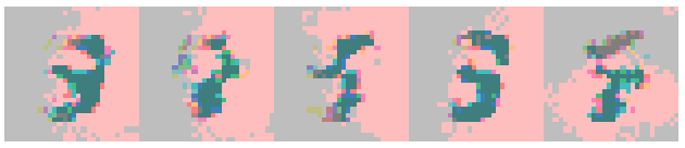 GitHub - nicklashansen/pixelcnn-made: PyTorch implementation of the ...