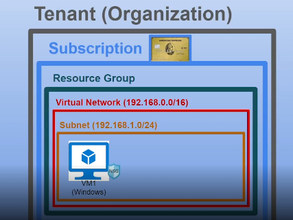 GitHub - Alejandroceja24/osTicket-Lifecycle