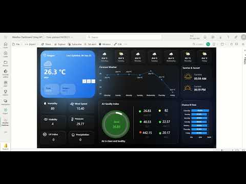 GitHub - MithileshKale/Weather-Forecast-Dashboard-Using-API-in-Power-BI ...