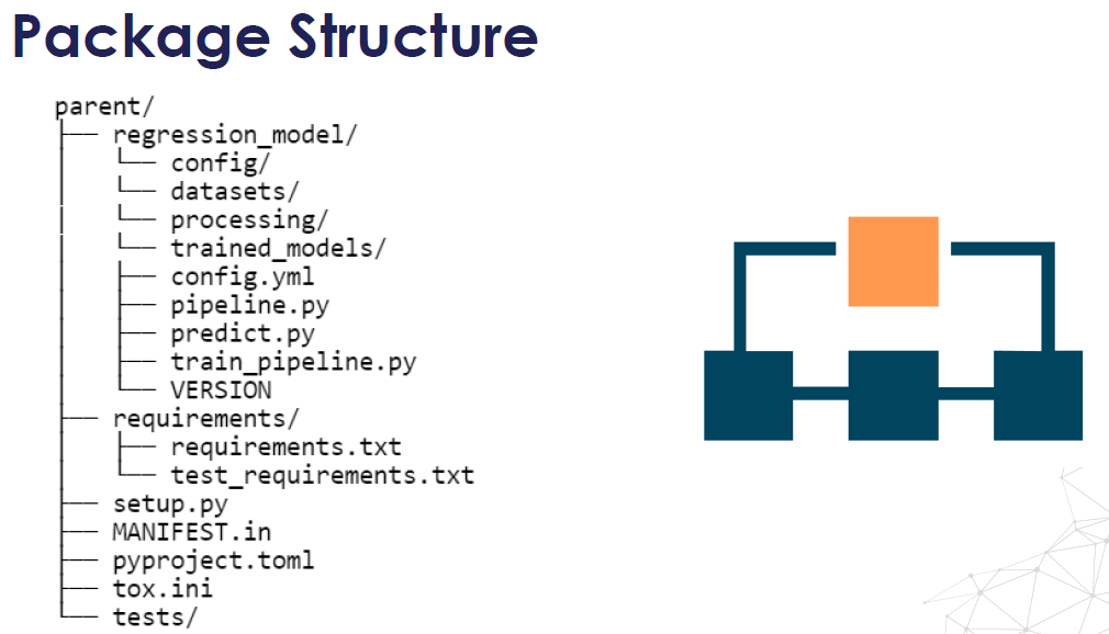 GitHub - mm-mazhar/Deploying-ML-Lasso-Regression-Model