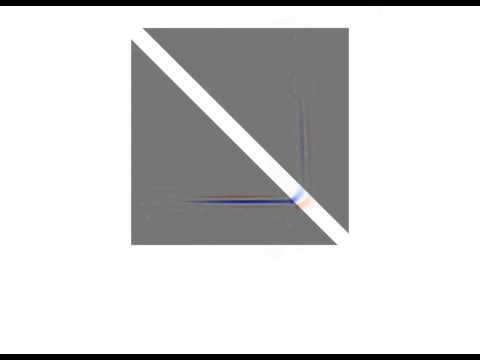 GitHub - awojdyla/meep_fdtd_examples: Examples of FDTD calculations ...