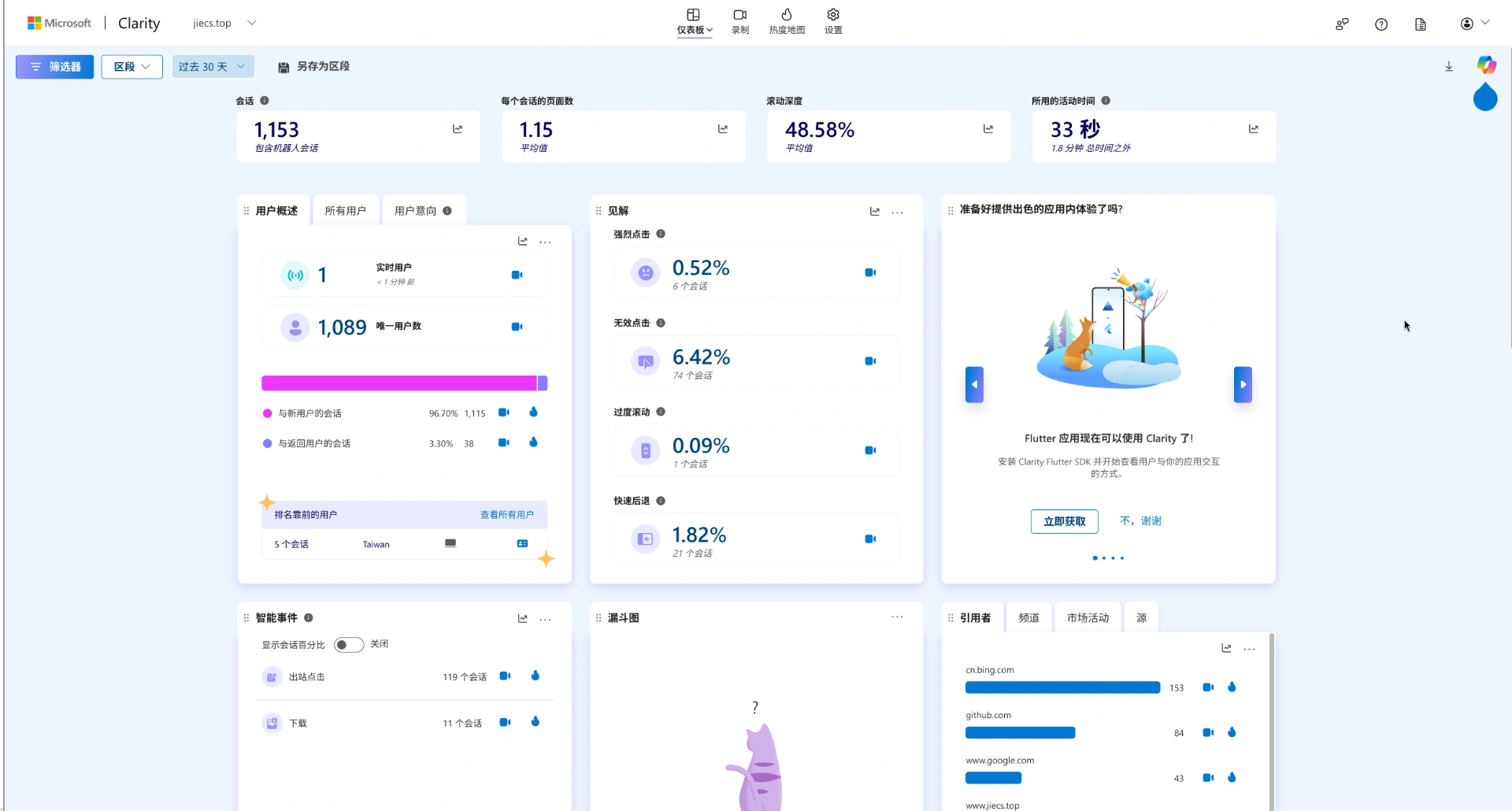 [博客] https://www.jiecs.top YxVM | HKECO-Advanced 永久 · Issue #334 · NodeSeekDev/NodeSupport · GitHub