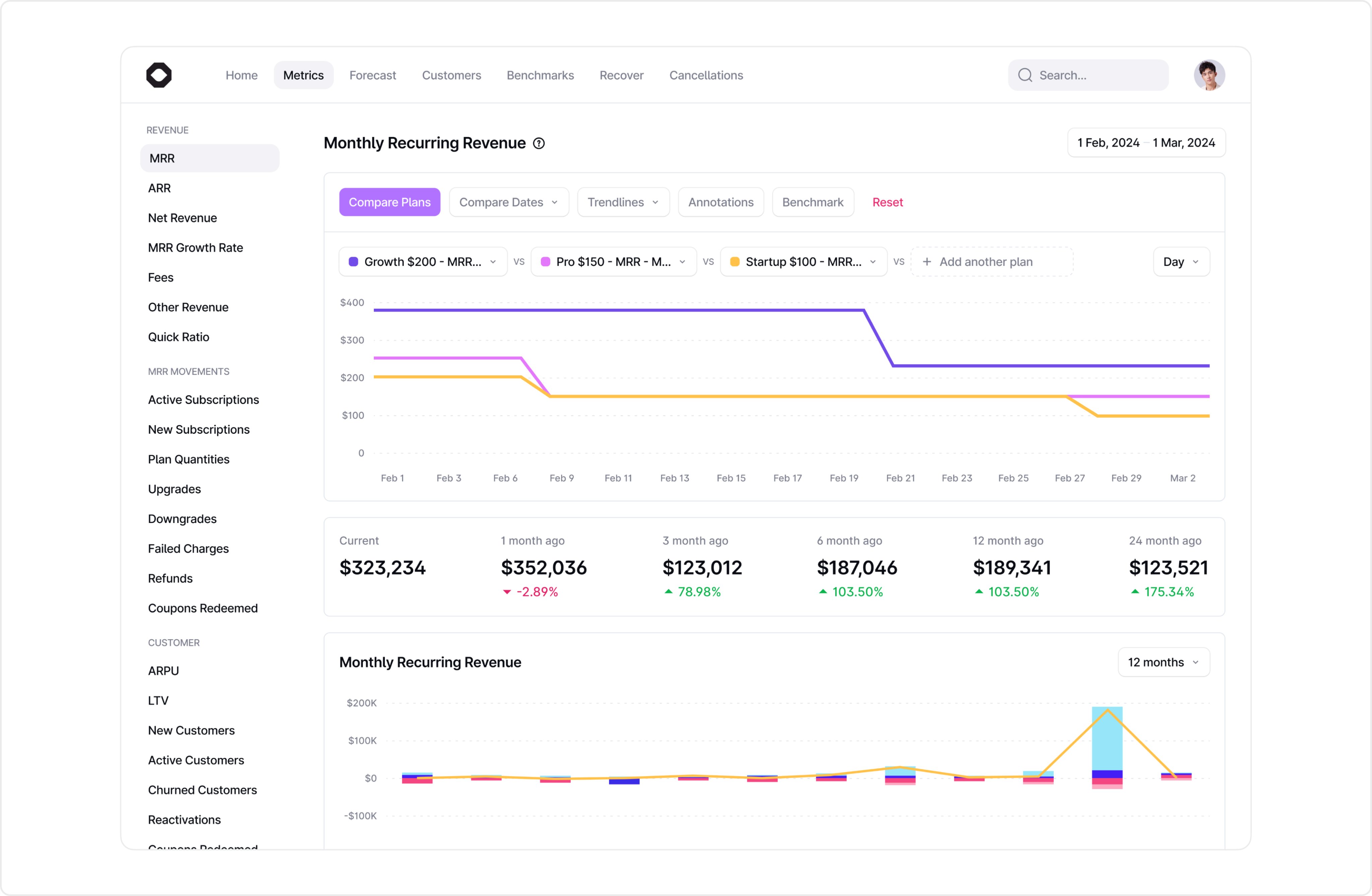 GitHub - CharlieLZ/MRR.report-from-x.com: MRR.report from X.com