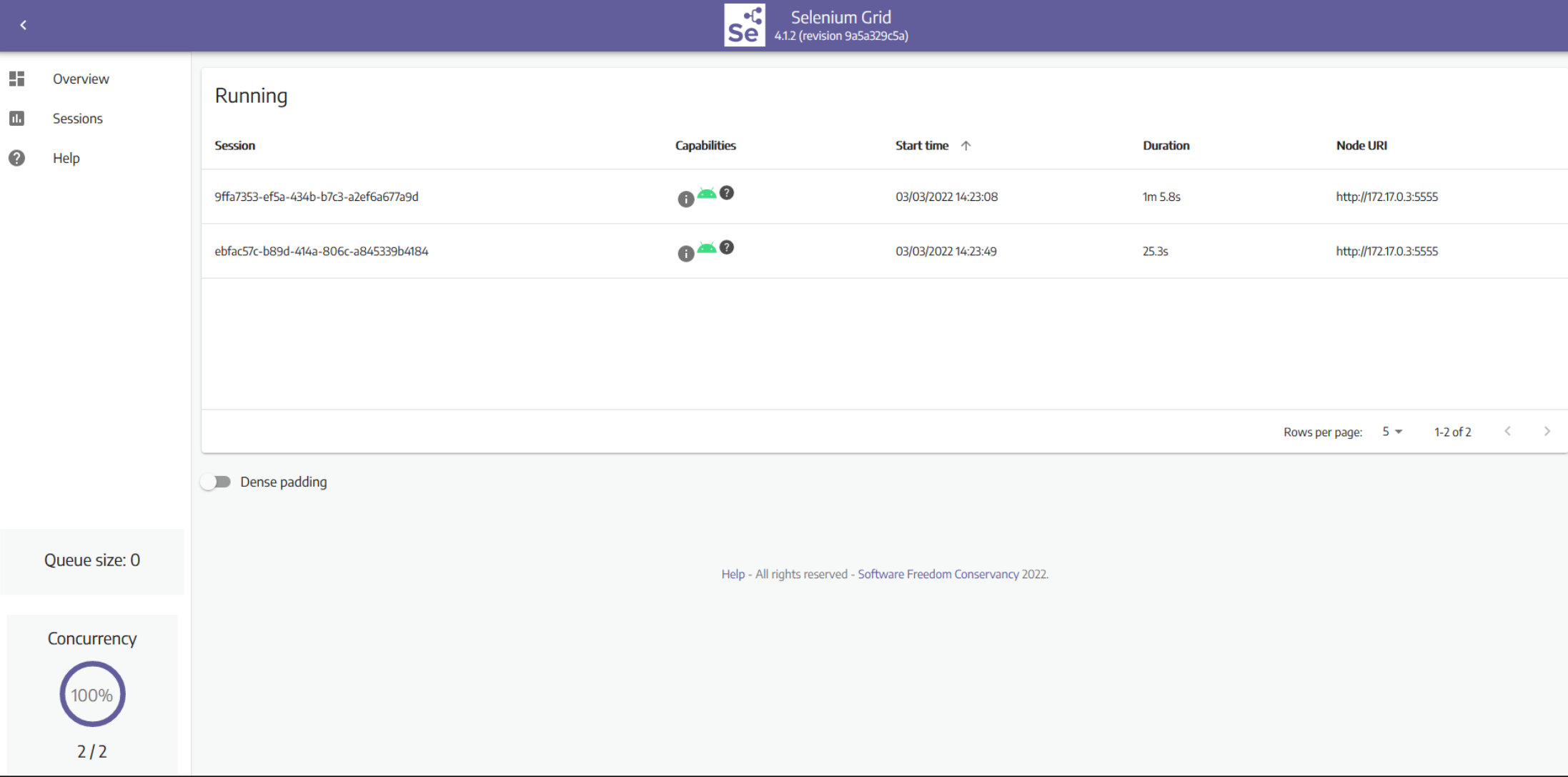 Requesting multiple sessions on the same device on a single Appium server breaks parallel ...