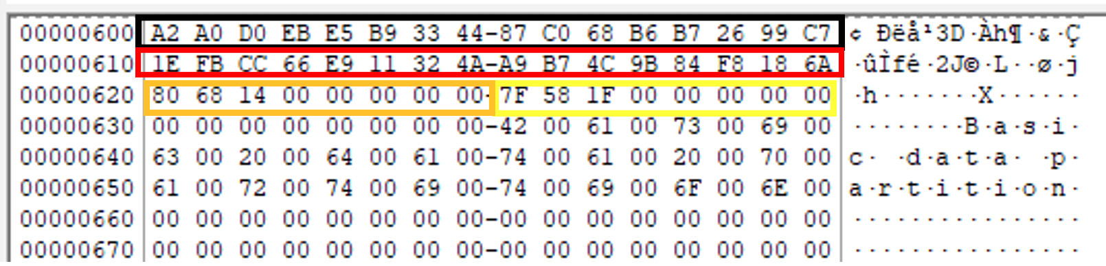 GitHub - GiancarloDLT/Partition-Forensics-Manual-GPT-Examination