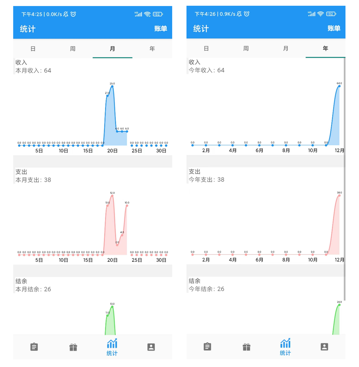 GitHub - qxf-72/Playtask: 每日任务管理 手机app | 暨南大学移动软件开发课程设计项目