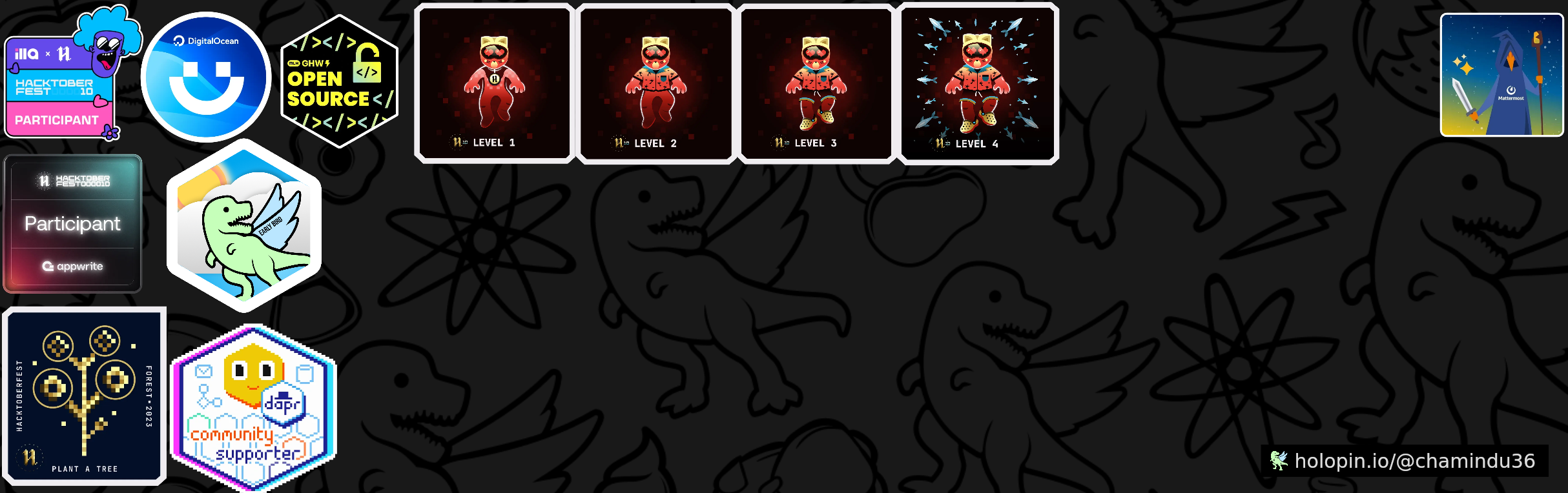 Chamindu36 (Chamindu Udakara) · GitHub