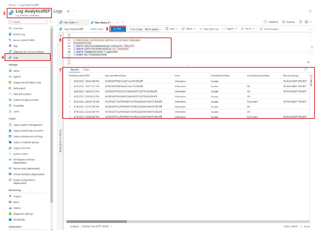 GitHub - sdathey/Azure-ActivityLog-Logging-Monitoring