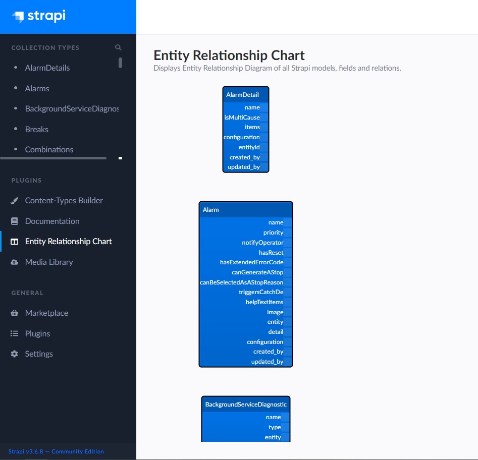 Relations not shown and availability for Strapi v.3.6.x · Issue #20 · node-vision/strapi-plugin ...