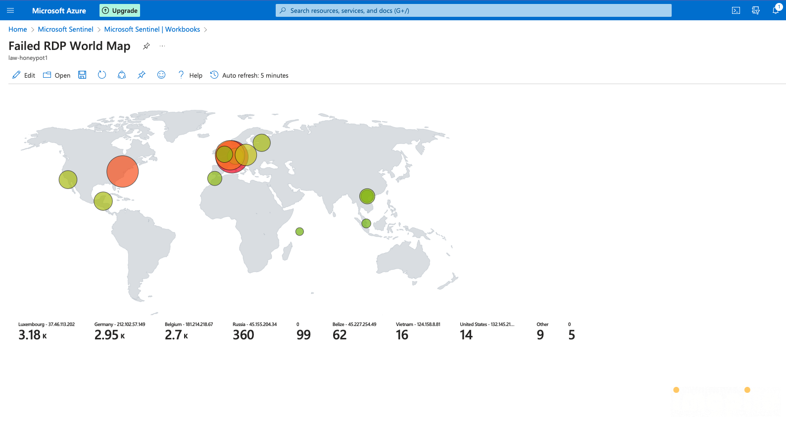 GitHub - Mxyiwa/Azure-Sentinel-SIEM-Lab-Mapping-Live-Cyber-Attacks-on-World-Map