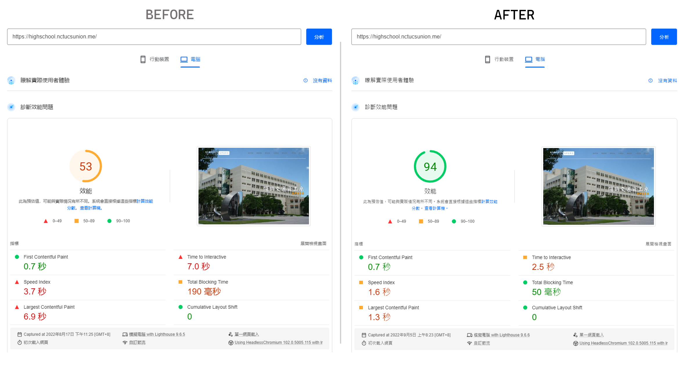 GitHub - ChuEating1005/highschool_website: Update topbar background color and padding.