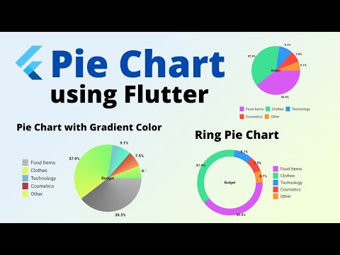 GitHub - ritsat/pie_chart_example