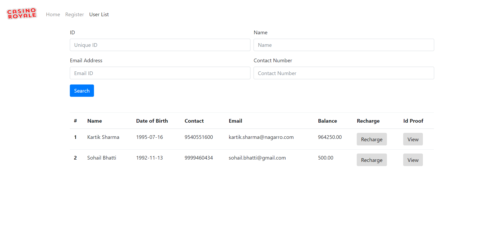 GitHub - Kartik1607/CasinoRoyale: Backend Admin panel for Casino Royale ...