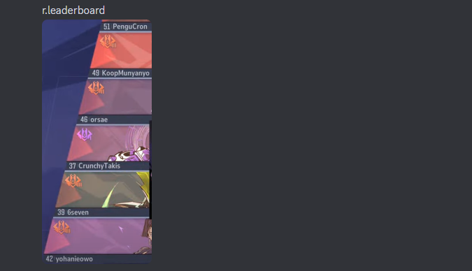 GitHub - brian-rd/RivalsX: A Discord bot for fetching and displaying player statistics from ...
