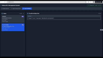 GitHub - aeromechanic000/minecraft-ai: A framework focusing on AI ...