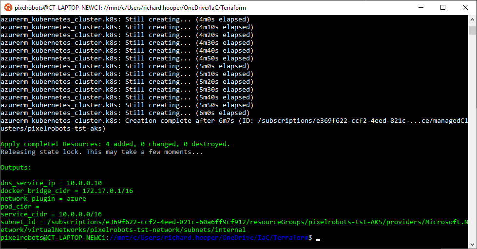 GitHub - PixelRobots/terraform-aks-rbac-azure-ad: Build a Role Based Access Controlled (RBAC ...