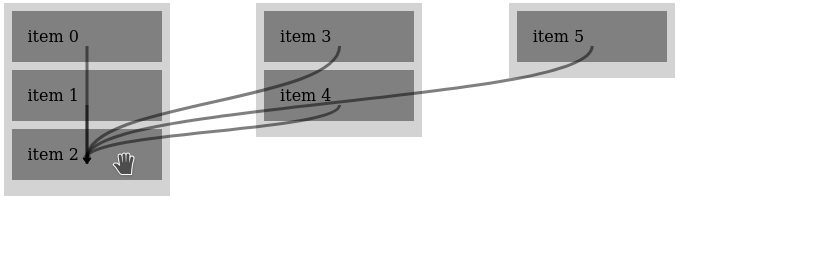 Arrows unattaching after drag and drop - but only half the time · Issue #138 · pierpo/react ...