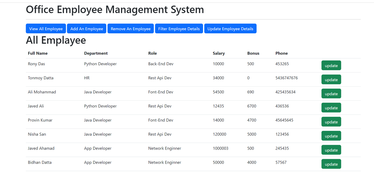 GitHub - coderrony/employee-management-system: in this project, I am ...