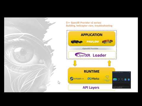 GitHub - 1runeberg/OpenXRProvider_v2: Provides a simpler C++ interface to the OpenXR api. Also ...