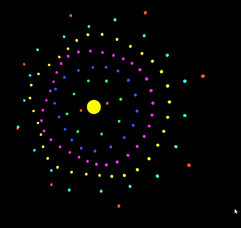 GitHub - hexcreator/Atomic-Visualization: A simple 3D visualizer of atoms, their electrons ...
