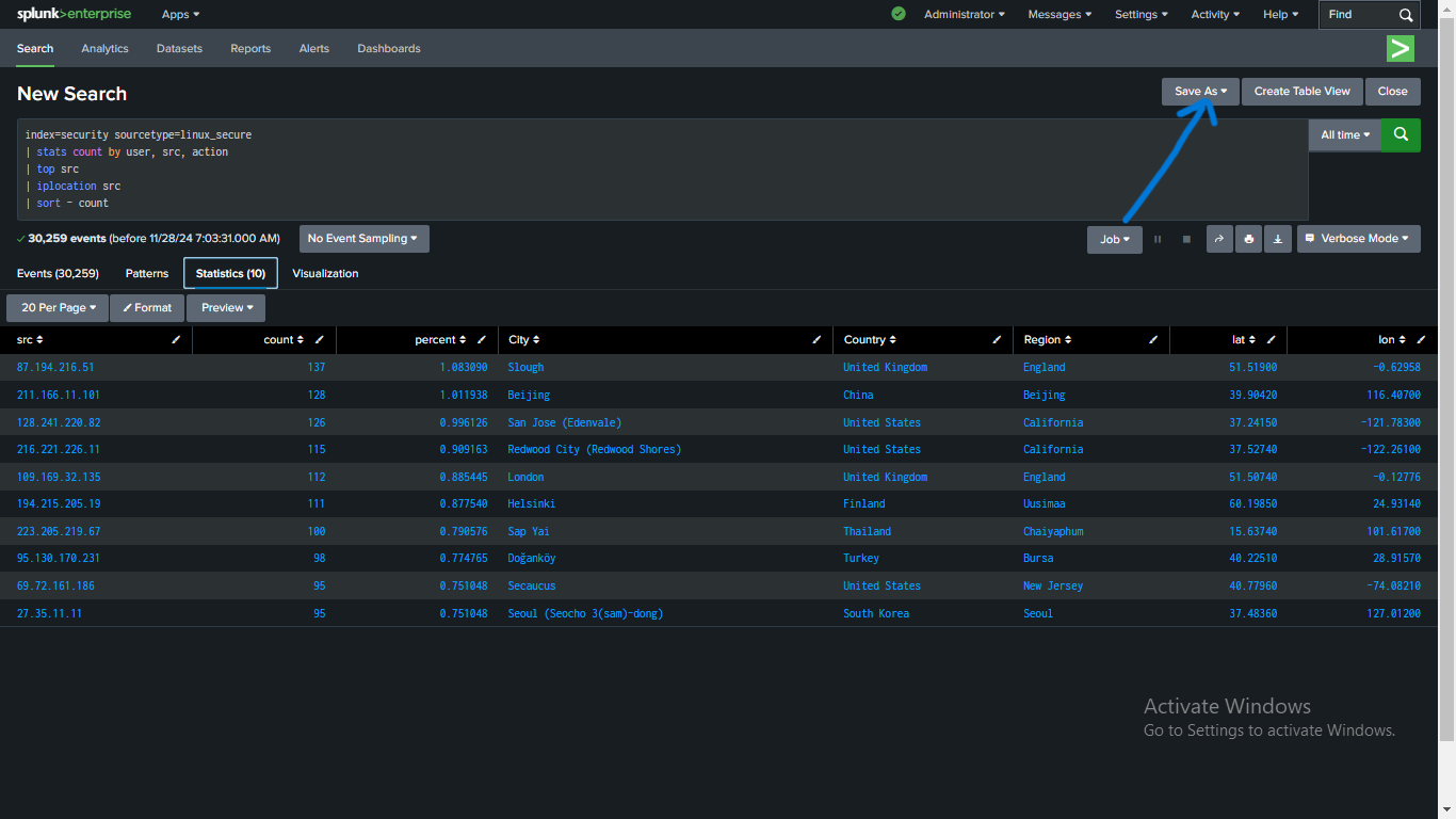 GitHub - Wisdomajoku/Login-Analysis-and-Visualization-Dashboard-using ...