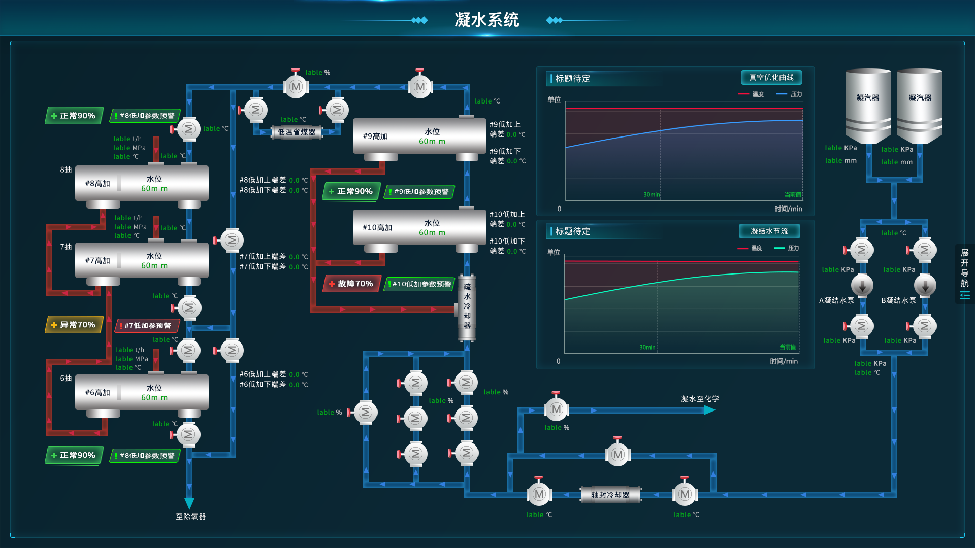 GitHub - openBI-kwc/openBI: 可视化数据分析工具