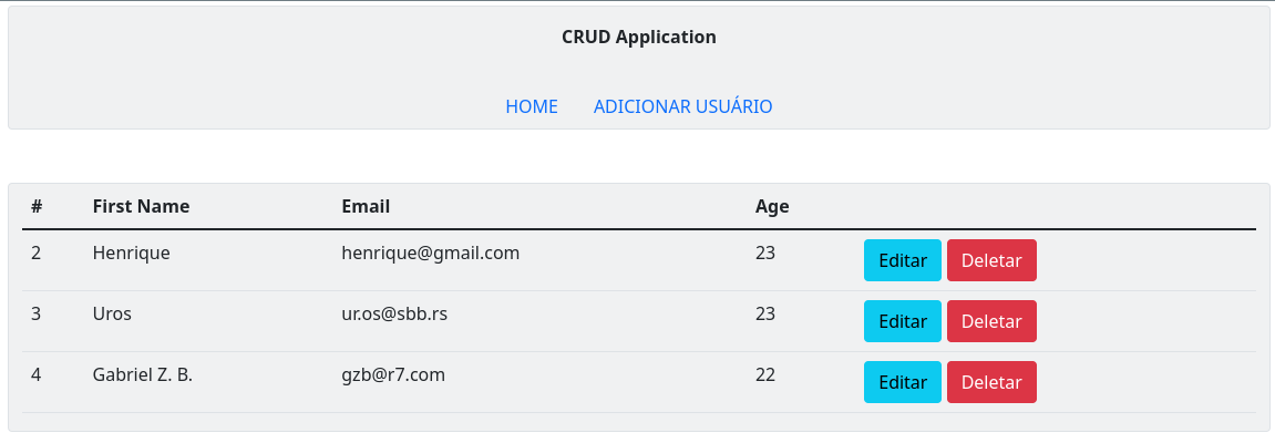 GitHub - henriquetty/CRUD-MVC: Aplicação para cadastro de usuários ...