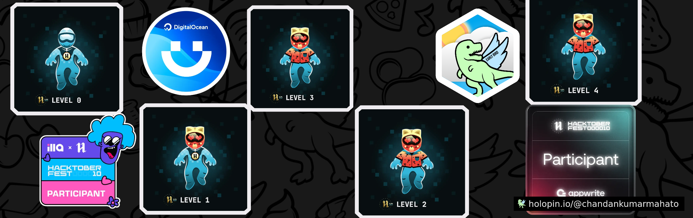 Mr-mahato (Chandan mahato) · GitHub