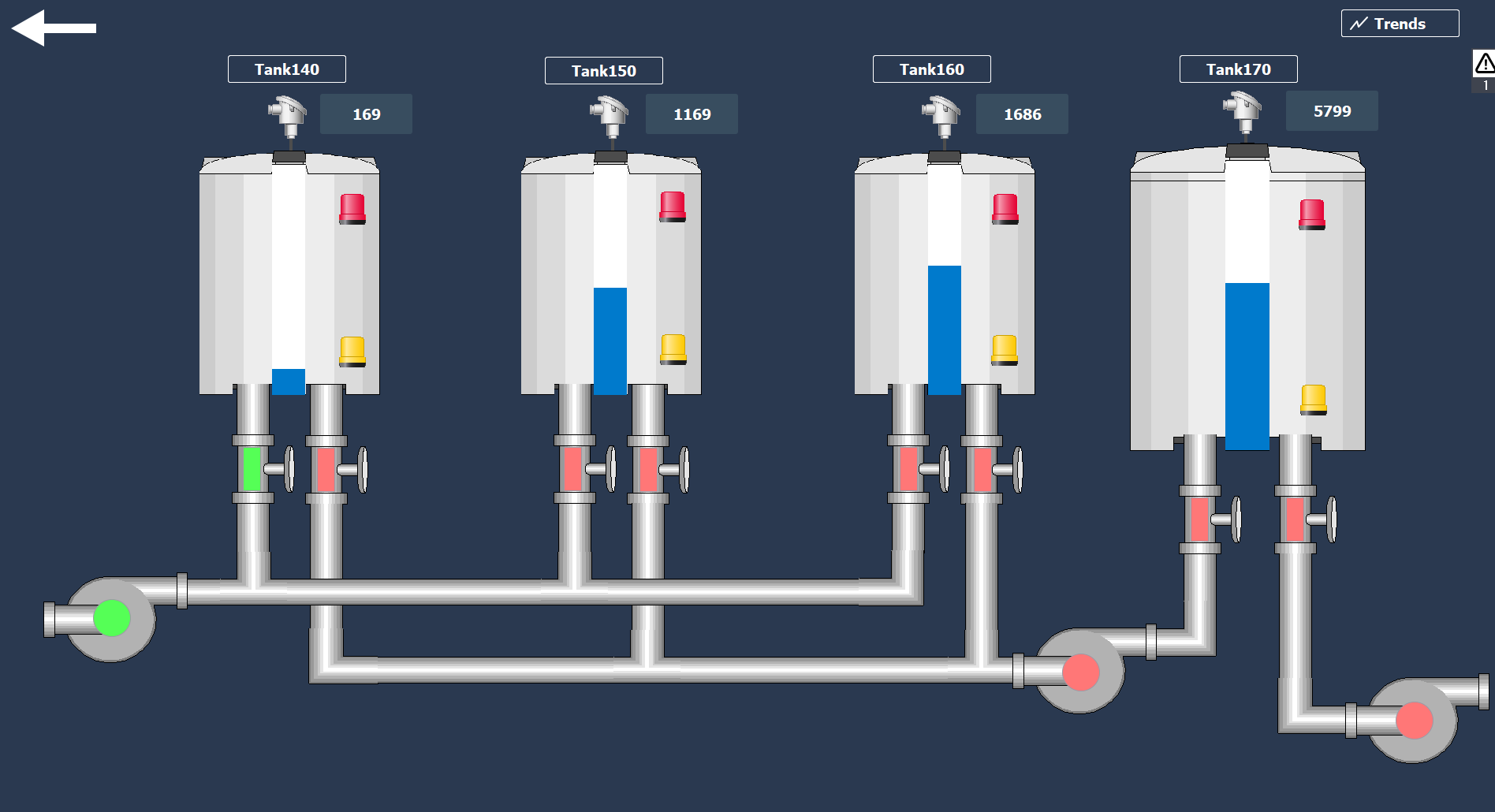 GitHub - tarlanahad/SCADA-Tank-Farm: This project has been develop as a final submission for a ...