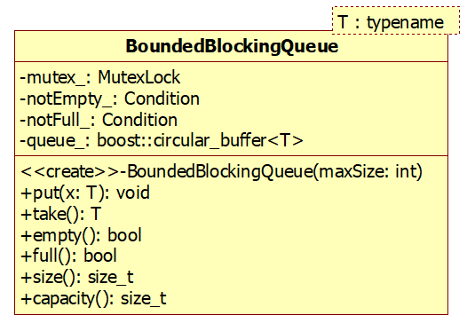Large-concurrent-serve/12_muduo_BlockinngQueue/muduo_BlockinngQueue.md at master · hujiese/Large ...