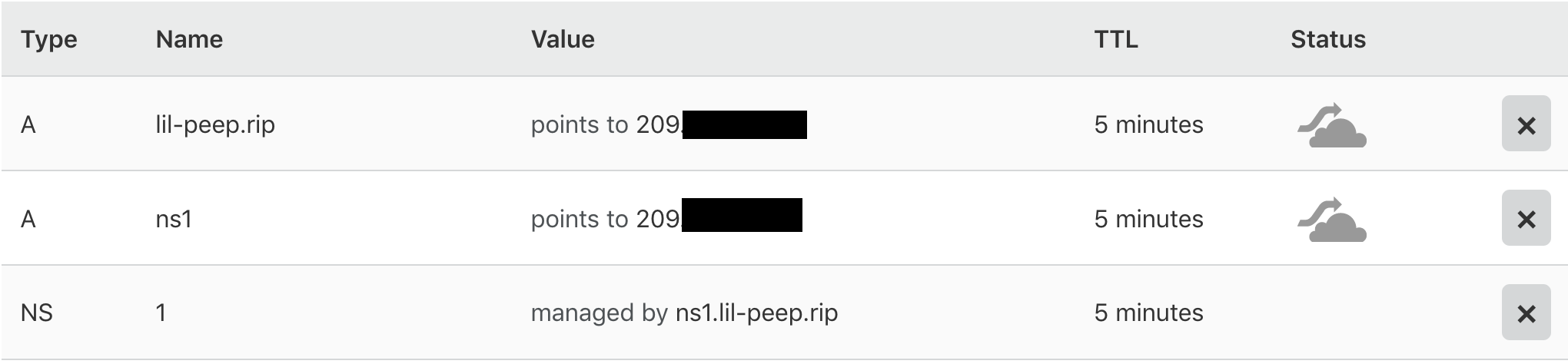 DNS C2 · BishopFox/sliver Wiki · GitHub